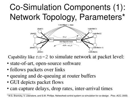 Ppt Hybrid Systems And Networked Control Systems Powerpoint Presentation Id 1435979