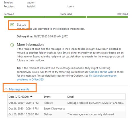 Email Forwarding Undeliverable Message Microsoft Community