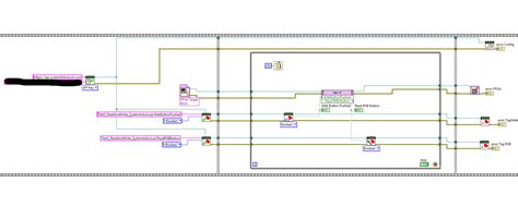 solved using systemlinkcloud with myrio 1900 ni community