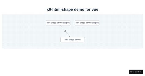 X6 Html Shape Vue Forked Codesandbox