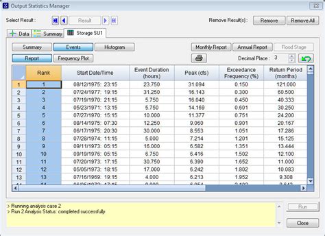 Example 9 Continuous Simulation In Infoswmm And Infoswmm Sa Swmm5 Icm Swmm Icm Infoworks