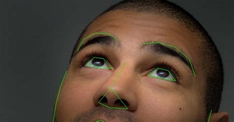 Real Time Face Pose Estimation R Computervision