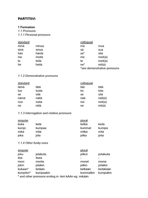 Partitiivi The Idiots Guide Pdf