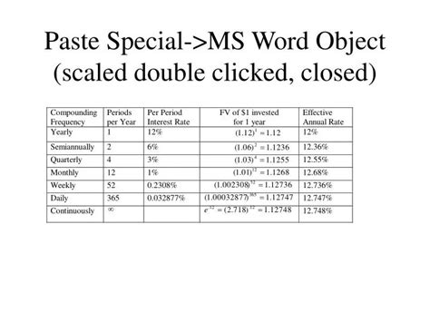 Ppt Paste Special Ms Word Object Scaled Double Clicked Closed