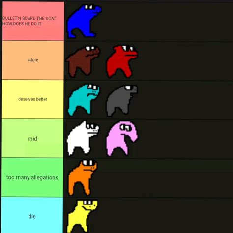 Best 13 Hrt Tier List Normal Horses Artofit
