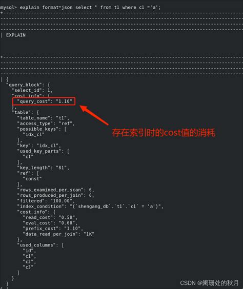 Sql的索引详细介绍sql索引 Csdn博客
