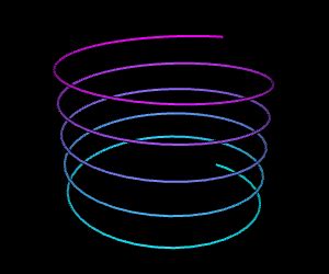 GitHub Fr Nkk FastVisualization Fast Visualization Toolbox For MATLAB