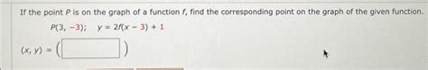 solved if the point p is on the graph of a function f find