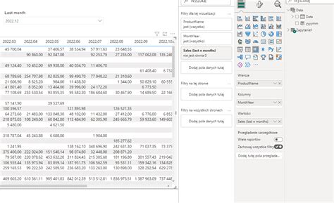 Fill Blanks With 0 In 12 Month Sales Matrix Microsoft Fabric Community