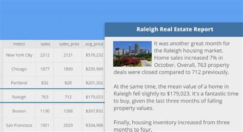 New System Offers Automated Report Writing