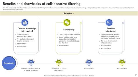 Top 10 Summary And Recommendation Powerpoint Presentation Templates In 2024