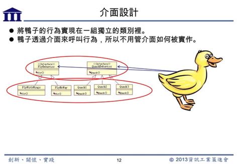 Design Pattern Strategy Pattern 策略模式 Pptx