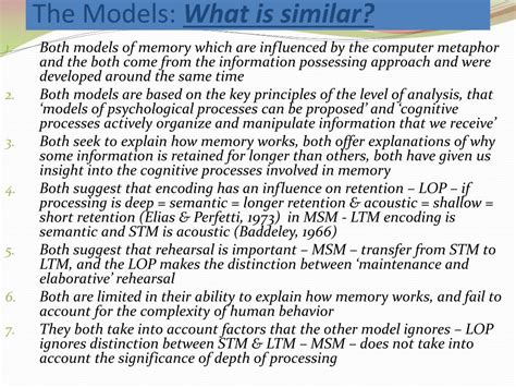 Ppt Levels Of Processing Memory Model Overview Powerpoint
