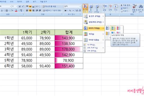 엑셀 꺾은선 그래프 만들기 및 수정 방법 키키몽 생활연구소