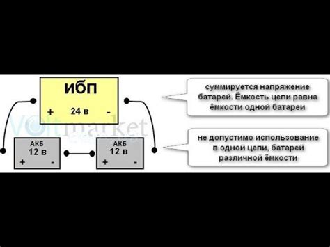 последовательное подключение АКБ к ИБП. 72 Вольта - YouTube