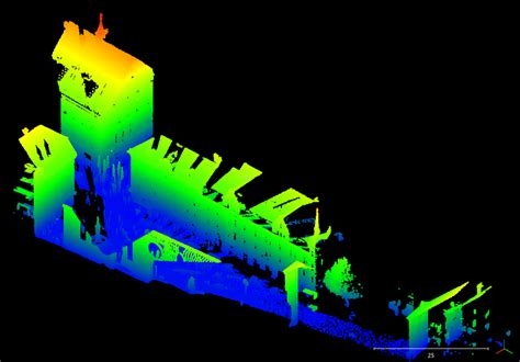 5 Representation Of The Four Local Geometric Descriptors As Well As Download Scientific