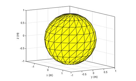 Shapesphere Create Sphere Centered At Origin Matlab Mathworks
