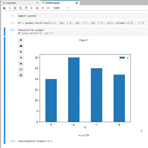 jupyterlab 交互式绘图 python matplotlib jupyter lab dev59