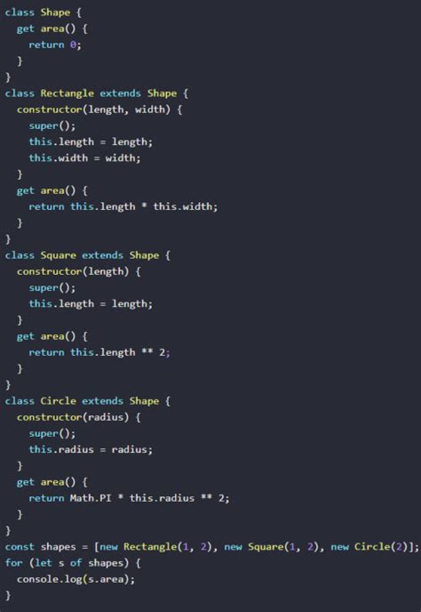 5 SOLID Principles For Your Code Blogs Perficient
