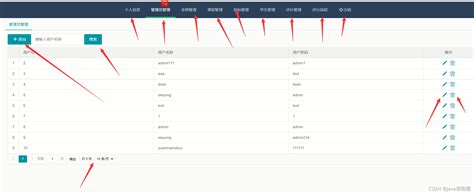 基于java Springboot实现课程评分系统设计和实现 云社区 华为云