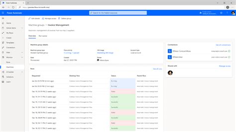 打开流程自动化新大门！power Automate Rpa 托管方案详解 Rpa中国 Rpa全球生态 数字化劳动力 Rpa新闻 推动中国rpa生态发展 流