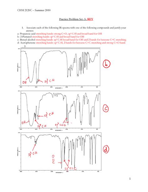 Problem Set 5 As Warning Tt Undefined Function 32 Practice Problem Set 5 Key Associate