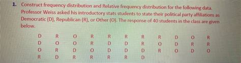 Solved Construct Frequency Distribution And Relative Chegg Com