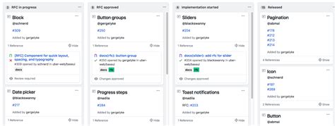 scaling engineering teams via rfcs writing things down the pragmatic