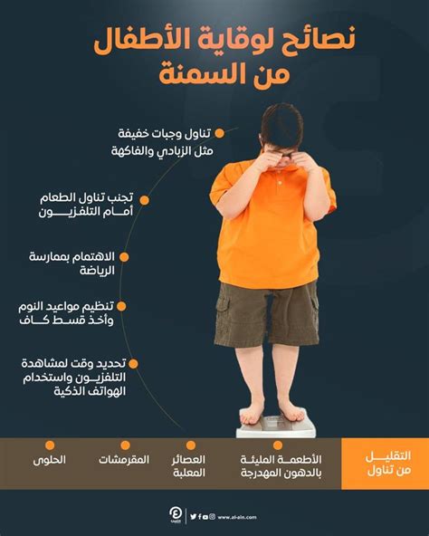إنفوجراف نصائح لوقاية الأطفال من السمنة