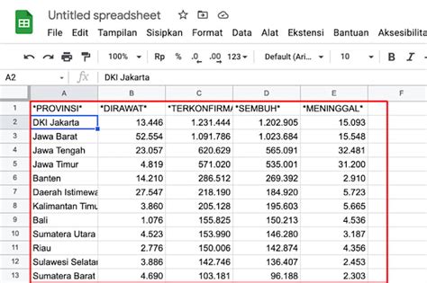 Do Data Entryexcel Data Entryweb Researchdata Mining By Mreeamrita