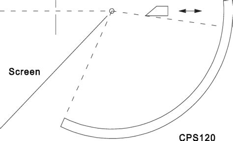 1 A Debye Scherrer Diffractometer Equipped With An Additional Screen Download High