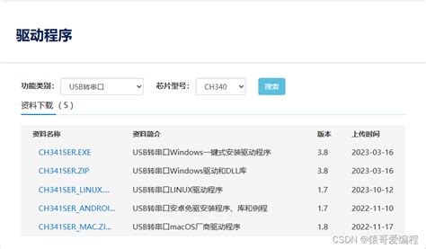 Win11系统ch340无法识别串口：未知usb设备（设备描述符请求失败）解决方法ch340设备描述符请求失败 Csdn博客