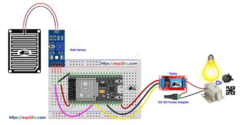 ESP32 Rain Sensor Relay ESP32 Tutorial