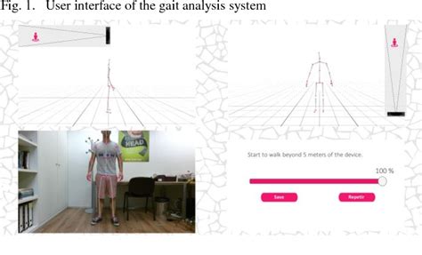 Figure 1 From A Low Cost Kinect Tm For Windows ® V 2 Based Gait Analysis System A Feasibility