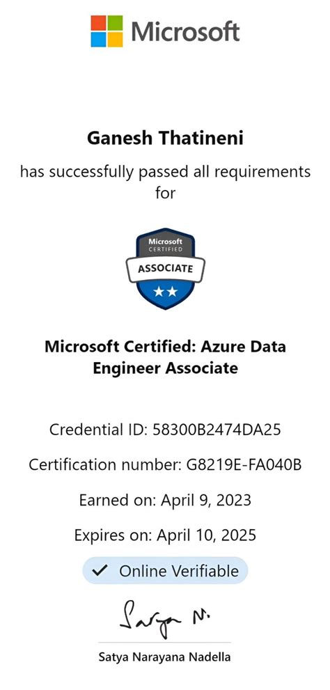 ganesh thatineni on linkedin azure dataengineering