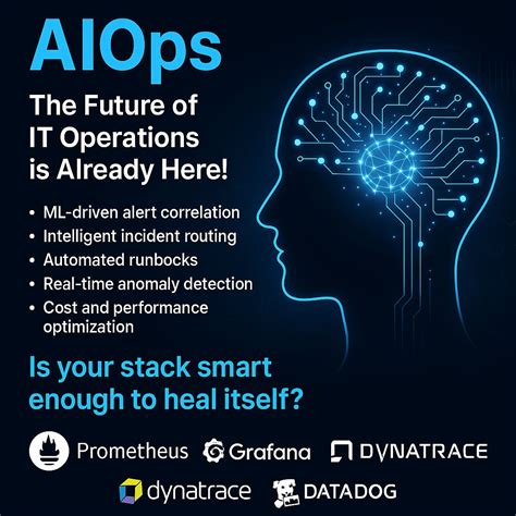 Aiops Devops Sre Observability Automation Mlops Aiinops Cloudnative Platformengineering