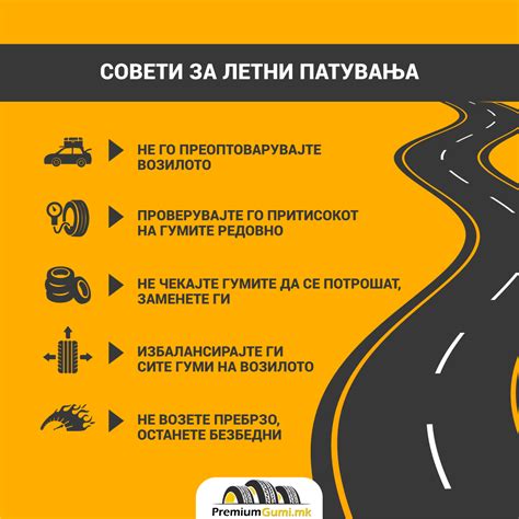 Premiumgumi Mk ☀Патувате викендов Пред да тргнете не заборавајте на следниве 5 совети за