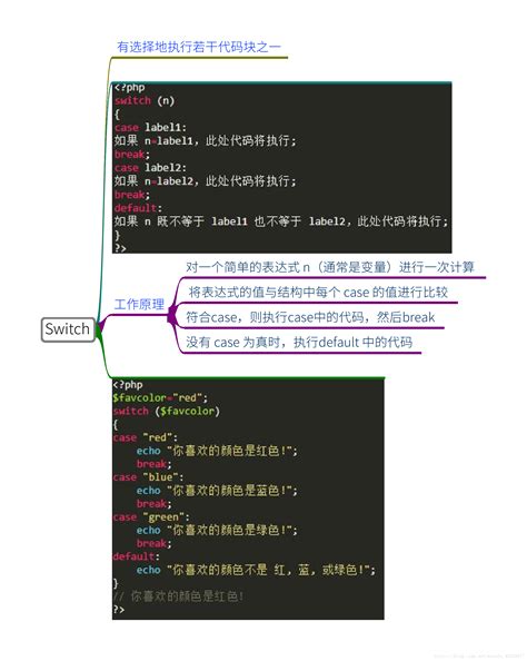 php switch语句的用法 phpswitch case语句 csdn博客