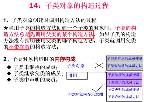 Java期末复习知识点总结大全java期末知识点总结归纳 Csdn博客 Java期末复习知识点总结大全java期末知识点总结归纳 Csdn博客