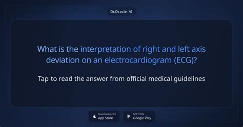 What Is The Interpretation Of Right And Left Axis Deviation On An Electrocardiogram Ecg