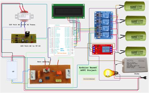 Automatic Power Factor Controller Using 8051 Microcontroller Working