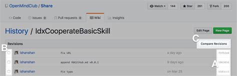 HbGitHubBasic OpenMindClub Share Wiki GitHub
