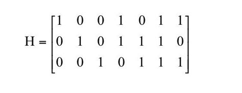 The Parity Check Matrix And Decoding Table Of The Chegg