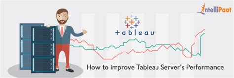Tuning The Performance Of The Tableau Server Intellipaat Blog