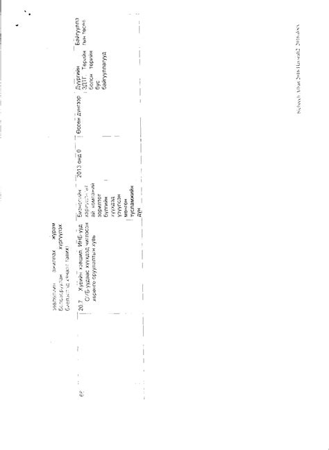 Хүүхдэд ээлтэй дүүрэг хөтөлбөрийн 2014 2016 оны стратеги шалгуур үзүүлэлт батлах тухай №39