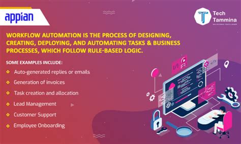 Workflow Automation Why Businesses Need It And How Appian Can Help