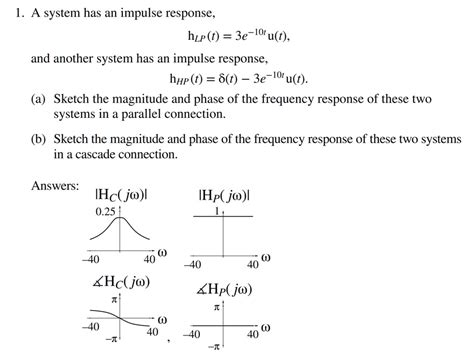 Using Fourier Transformation And Show Me Step By Step How To Find Magnitude And Phase Of