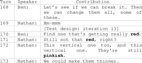 Simulation Feedback Example Download Table