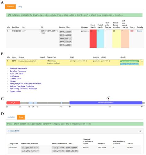 The Web Server Result Pages A Mutation Oriented Tab B Mutation Download Scientific