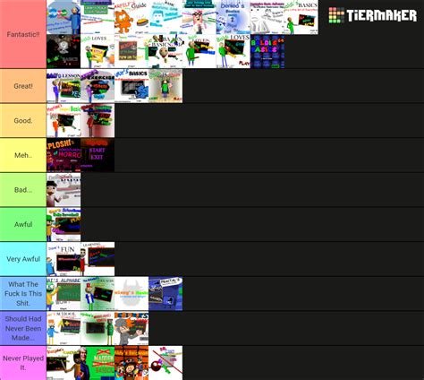 The Baldis Basics Mod Tier List Community Rankings Tiermaker